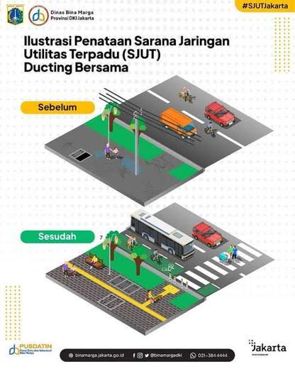 Program SJUT Harus Prioritaskan Pelayanan Publik